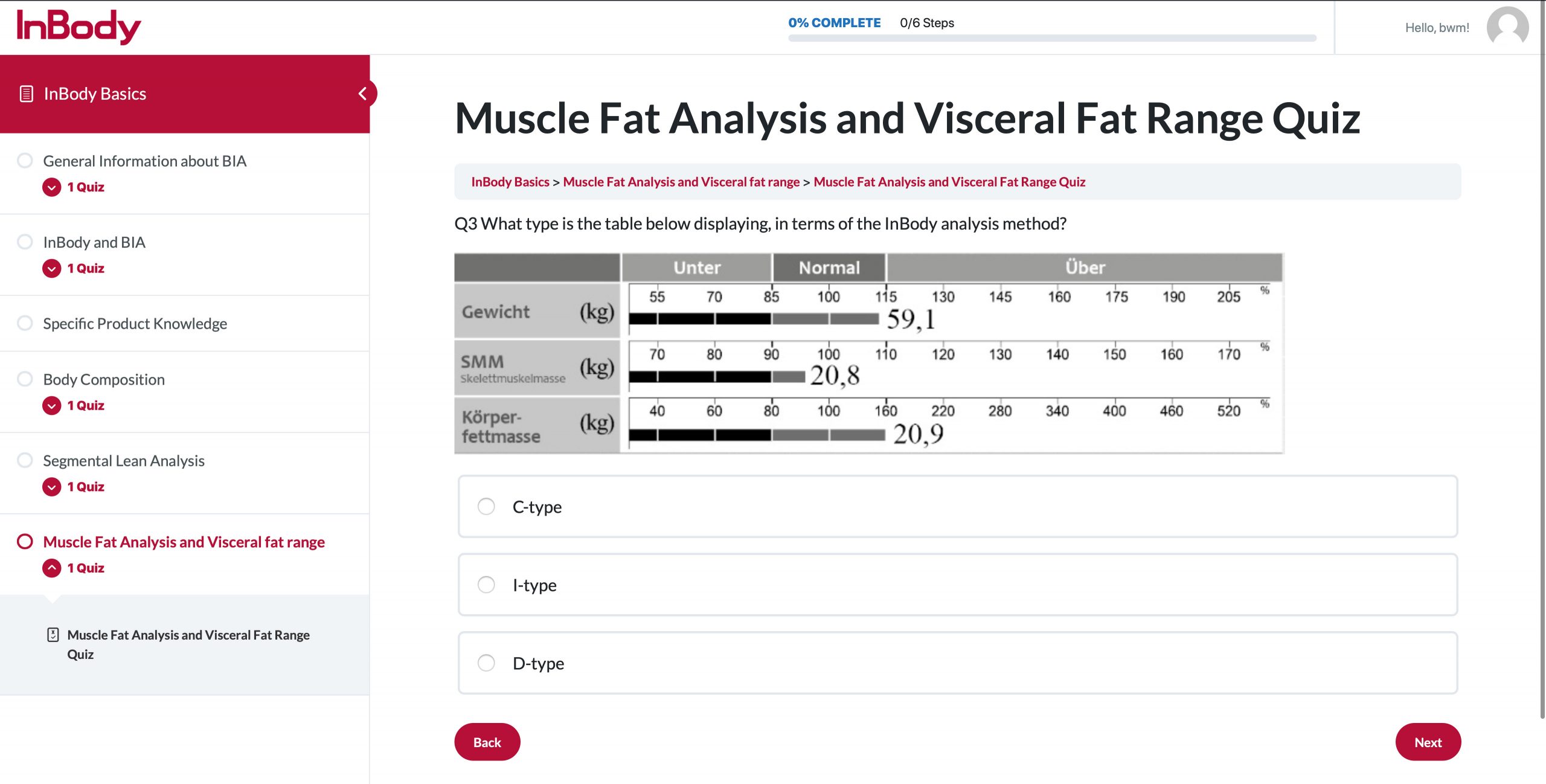 InBody Basics - Inbody Academy